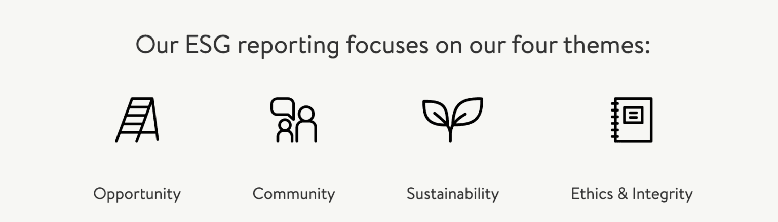 Walmart Chief Sustainability Officer Kathleen McLaughlin Comments on ...