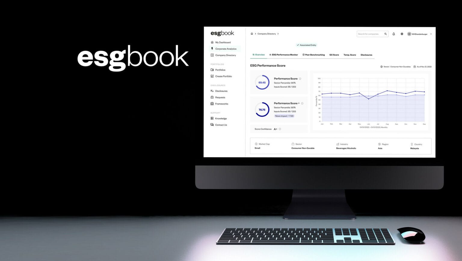ESG Book Launches Corporate ESG Dashboard - ESG News
