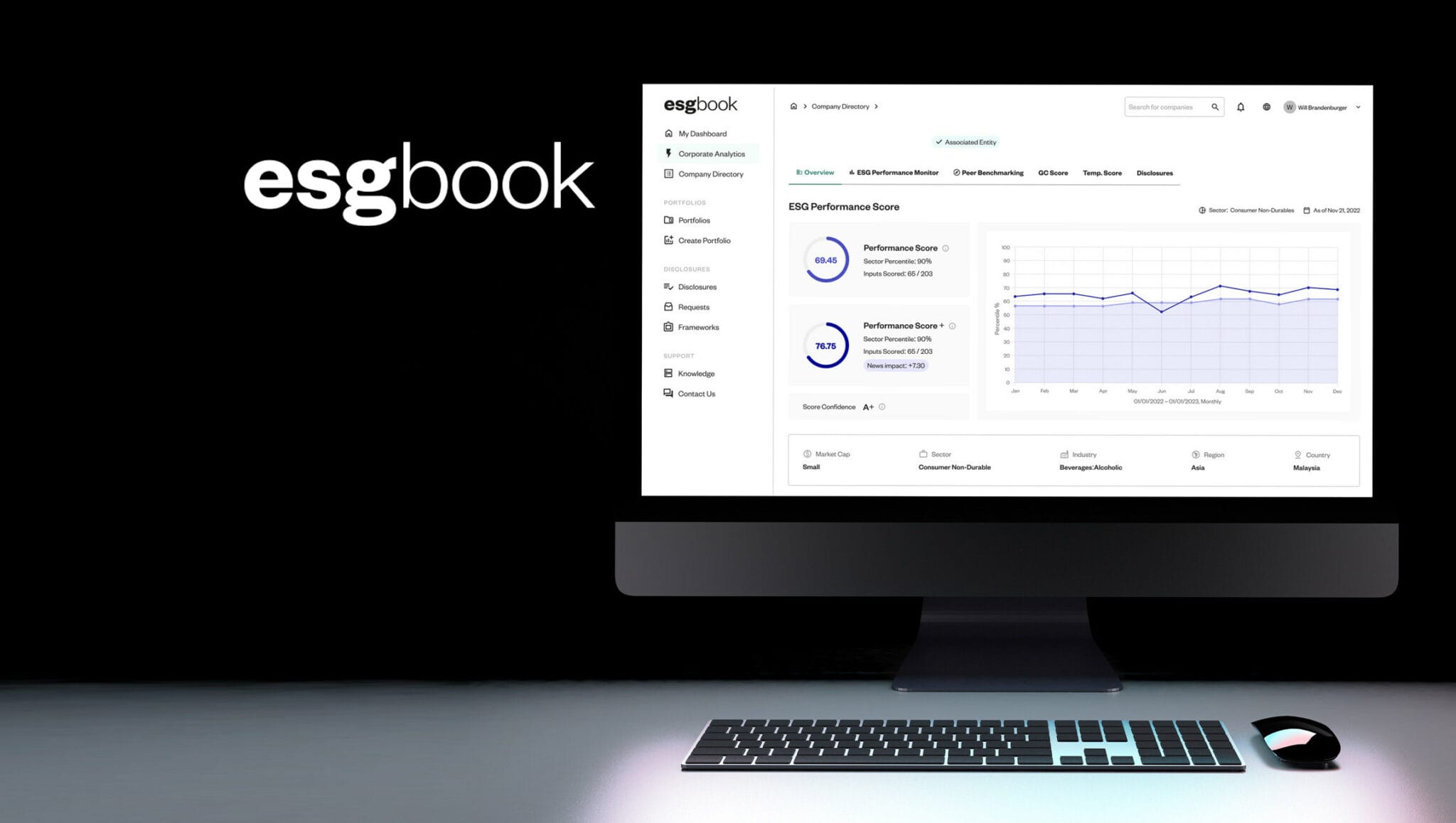 ESG Book Launches Corporate ESG Dashboard - ESG News