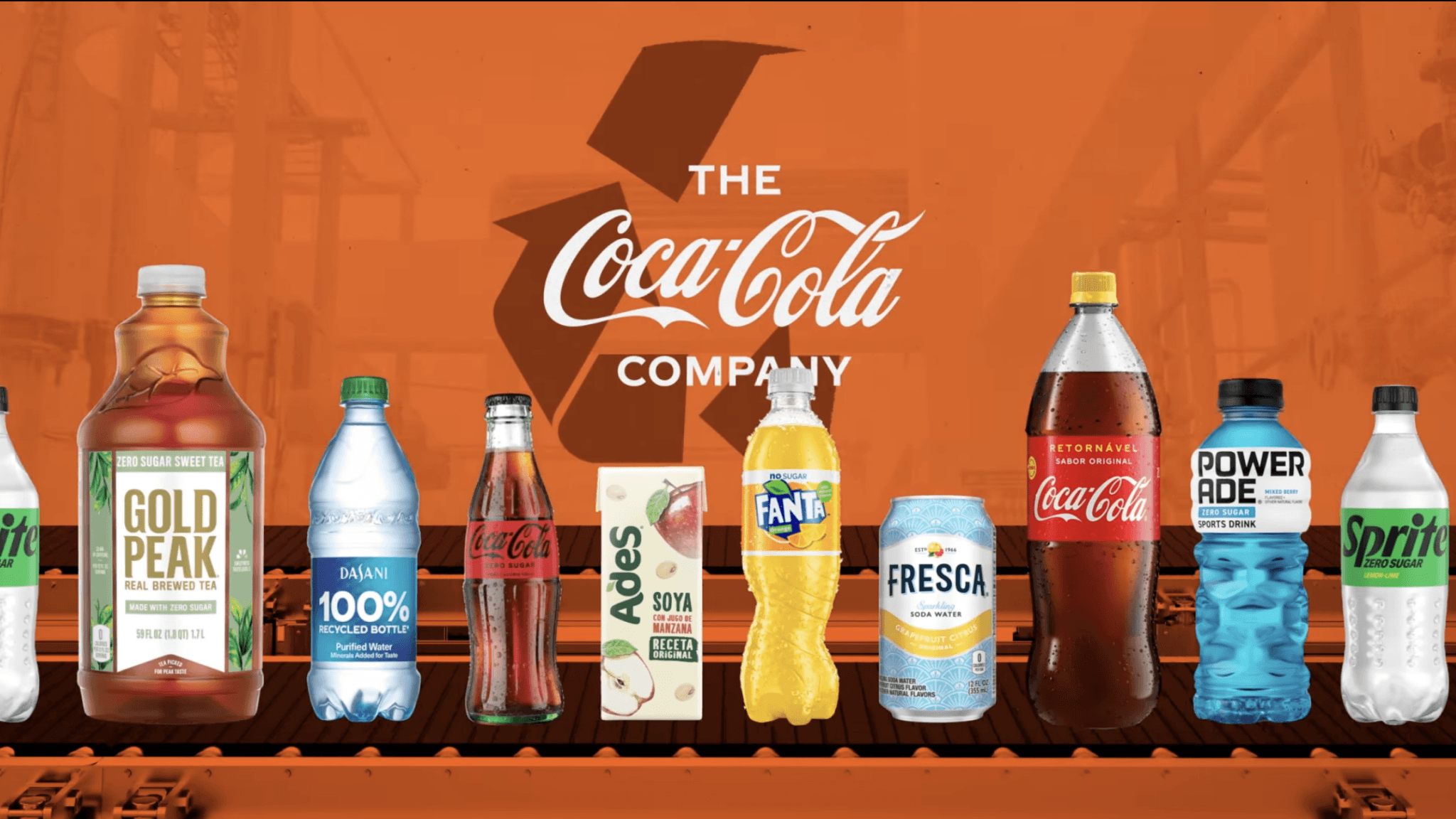 4 Ways the Coca‑Cola System Contributes to the UN Sustainable ...