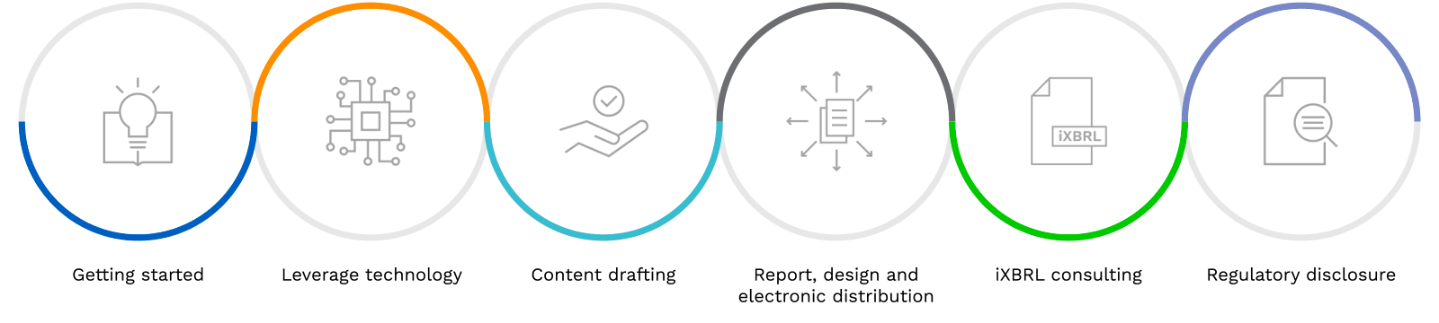 Toppan Merrill, Nasdaq Metrio™ Join Forces to Streamline ESG & CSRD ...