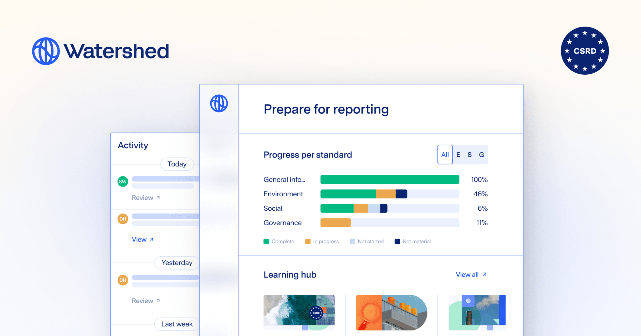 Watershed Streamlines CSRD Compliance with Dedicated Software Launch - ESG News