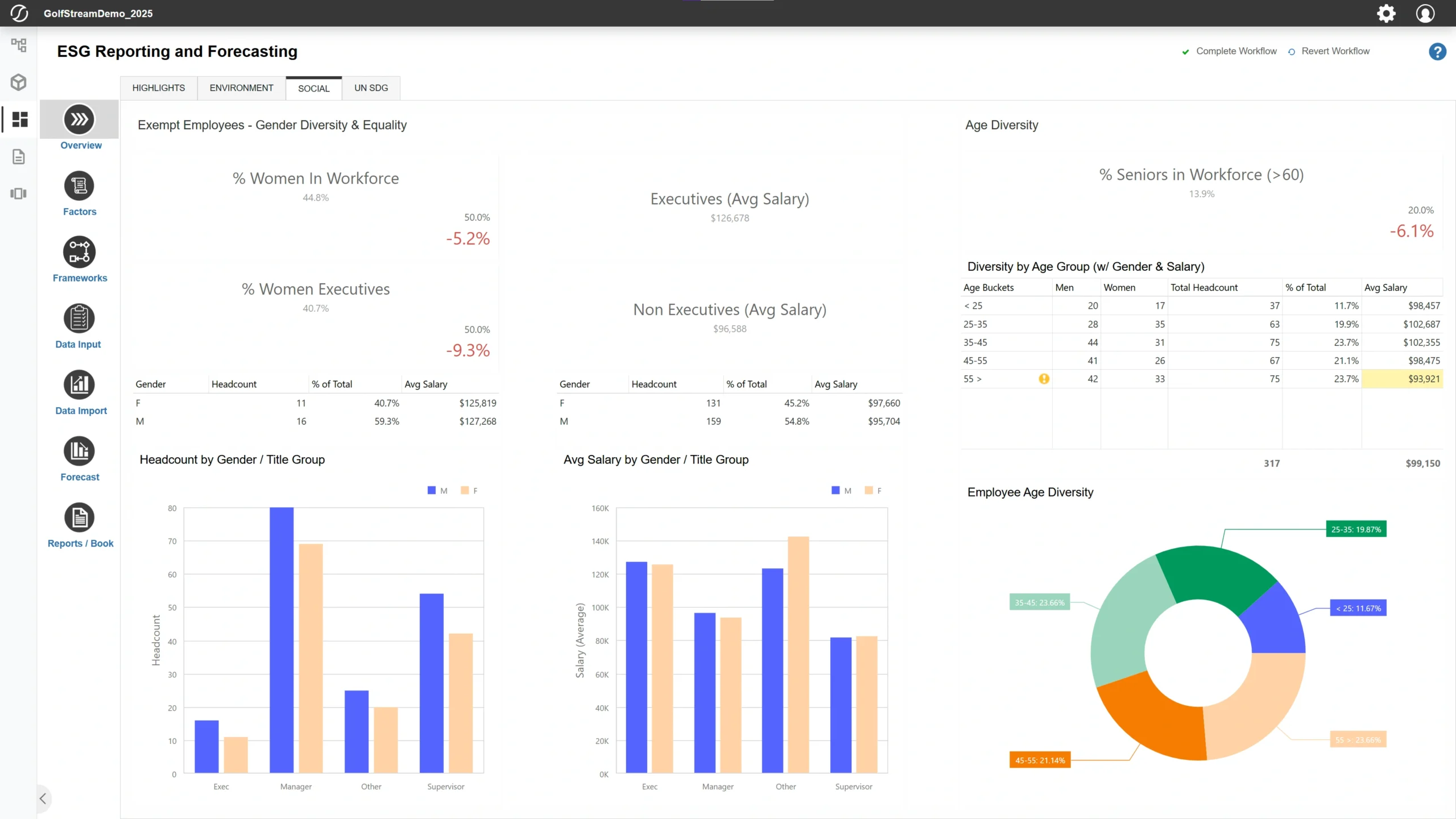 OneStream Launches ESG Reporting Tool with Scope 1–3 Emissions Support ...